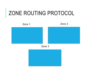 Routing Protocols | PPT