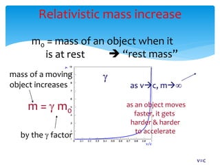 rohit ppt.pptx dgdgdhgfdfdgfsdsdgdgdsgdsg | PPT
