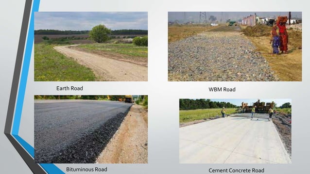 Road construction ppt for college rajkiya presentation | PPT