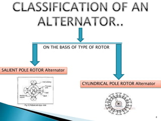 Rohit presentation | PPTX