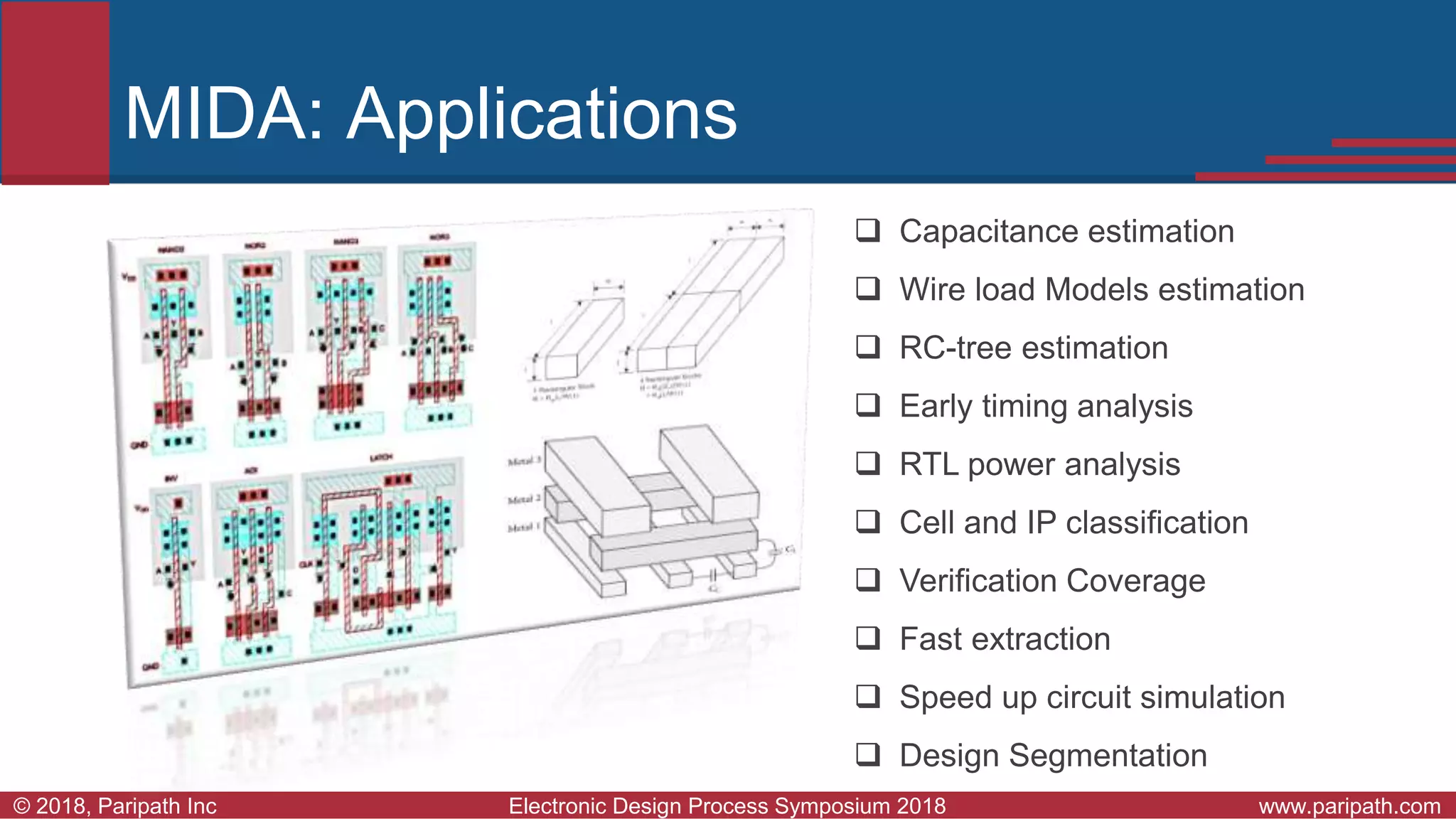 Machine Intelligence for Design Automation | PPTX