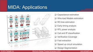 Machine Intelligence for Design Automation | PPTX