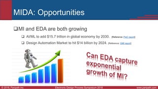 Machine Intelligence for Design Automation | PPTX