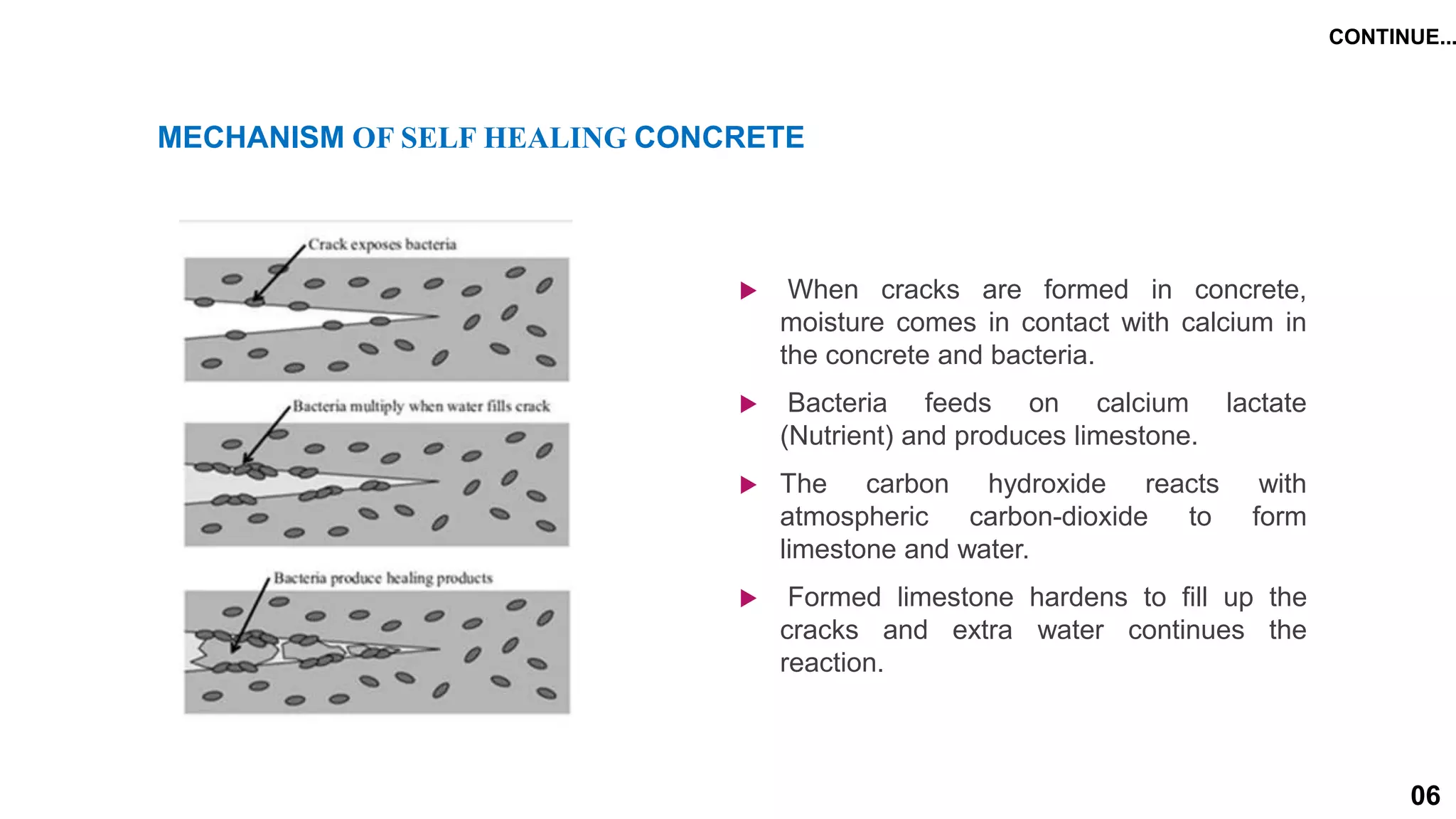 Self healing concrete | PPTX
