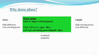 Dense Phase Carbon Dioxide Technology- A Non-thermal Food Preservation ...