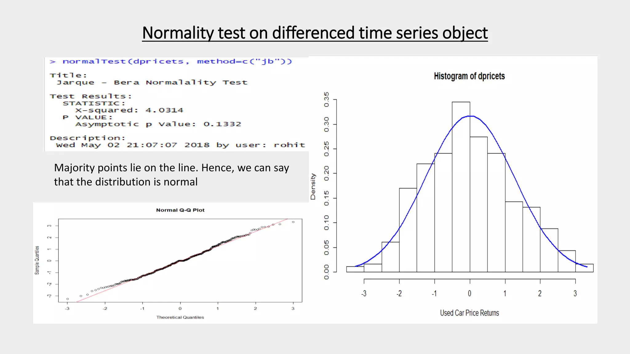 Data Analytics Project Presentation | PPTX
