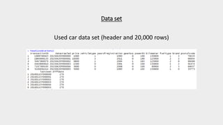 Data Analytics Project Presentation | PPTX