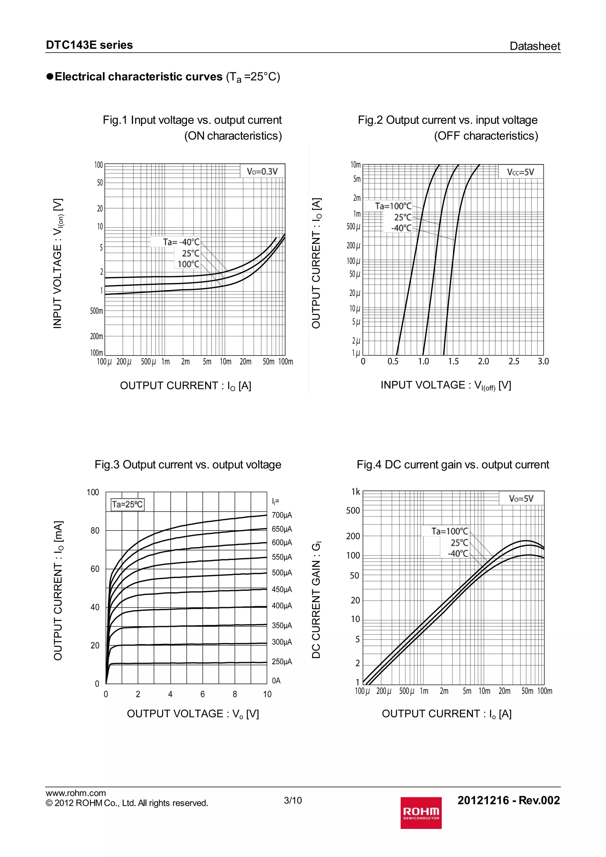 Original NPN Transistor DTC143ESATP DTC143 C143 TO-92 New | PDF