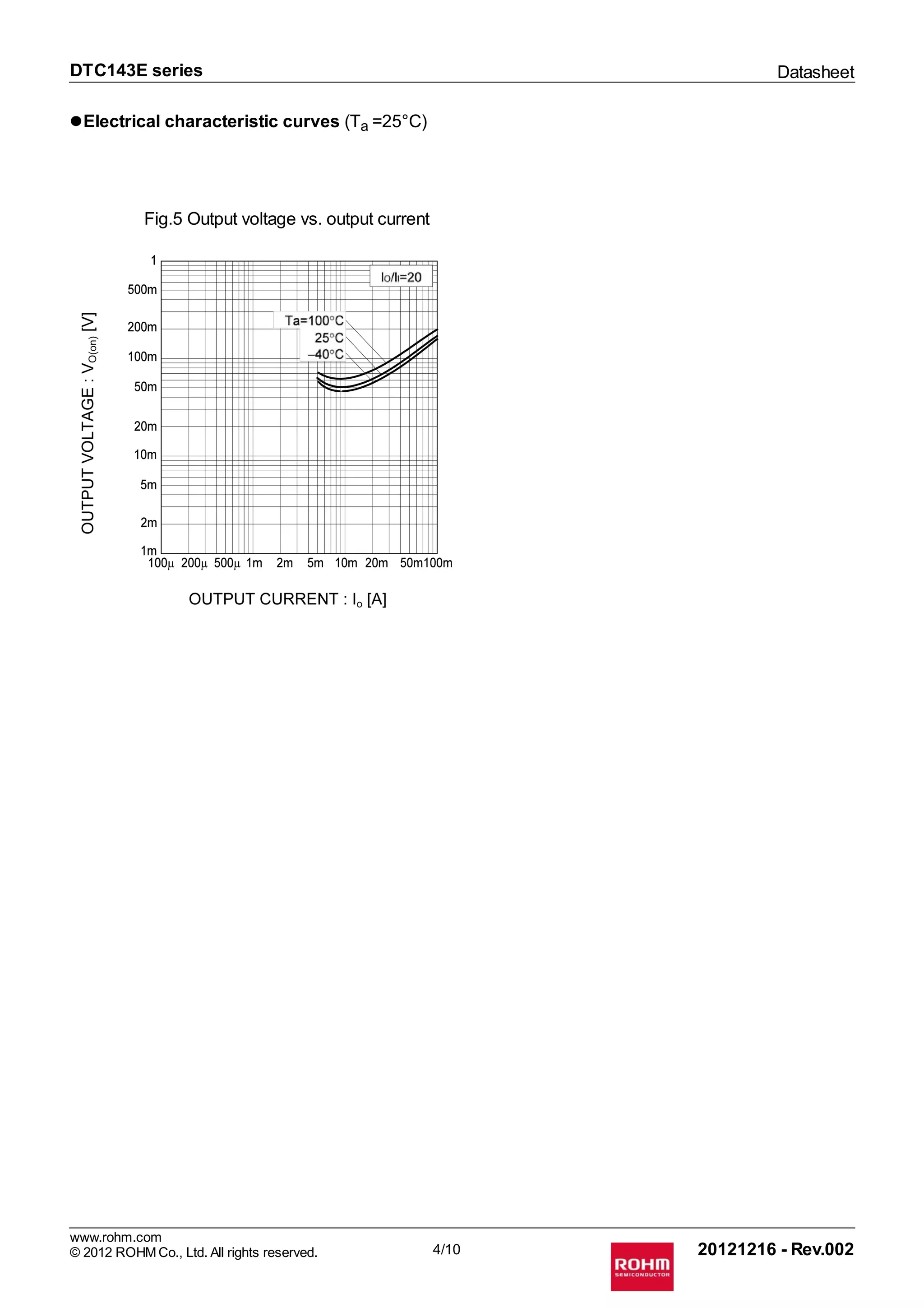 Original NPN Transistor DTC143ESATP DTC143 C143 TO-92 New | PDF