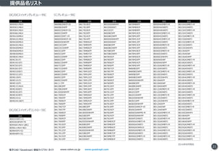 Rohm x Quadcept | PPT
