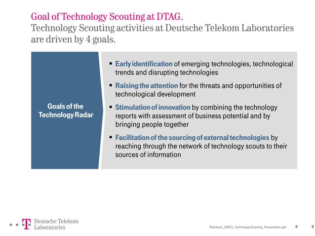 Technology Scouting | PDF