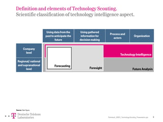 Technology Scouting | PDF
