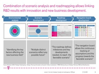 Strategic Foresight at Deutsche Telekom | PDF