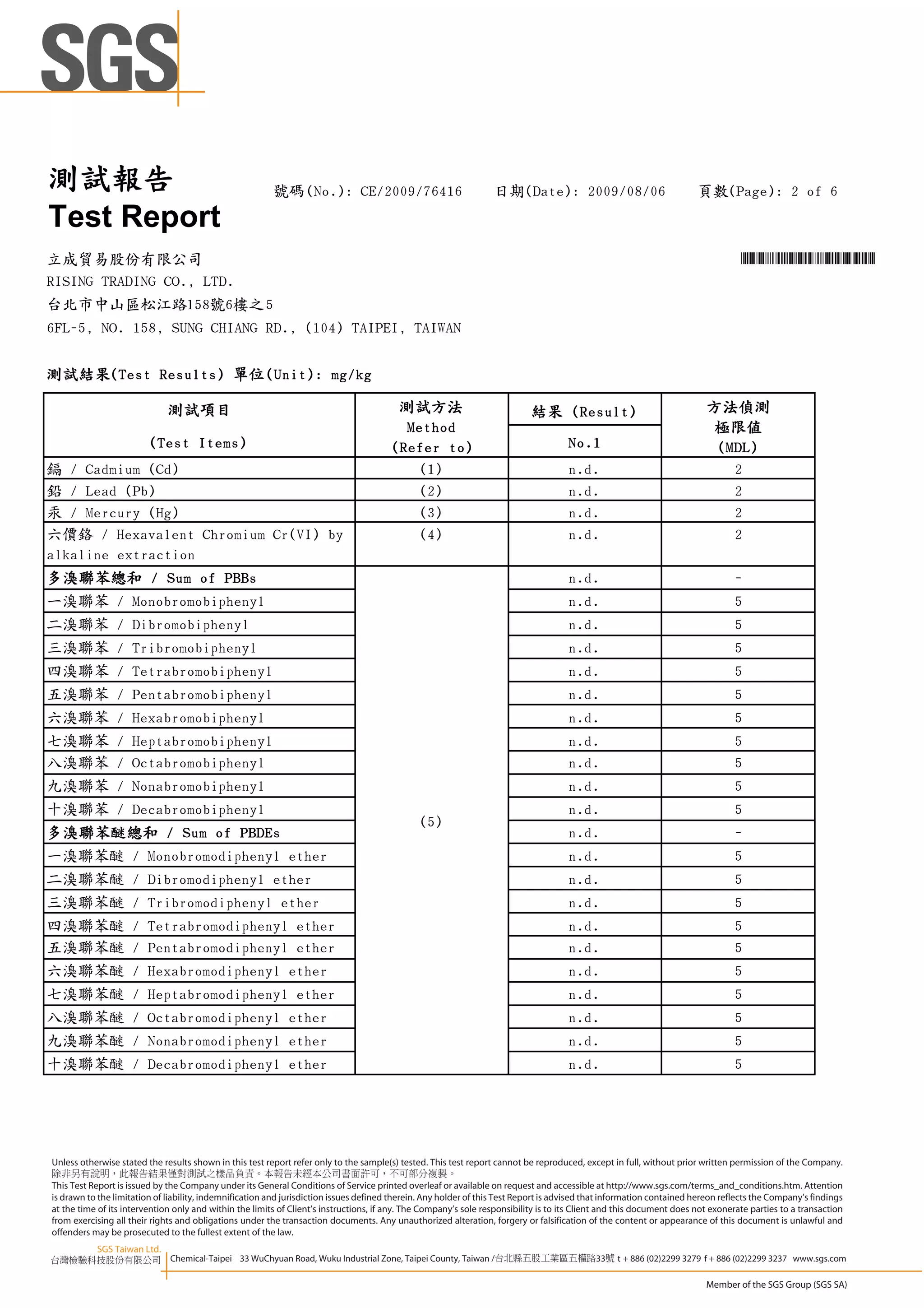 RoHS SGS S75-700 | PDF