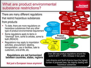 RoHS2 and REACH: The good, the bad and the ugly of product substance ...