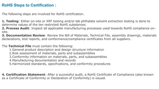 RoHS awareness Training By Manish Dwivedi | PPTX