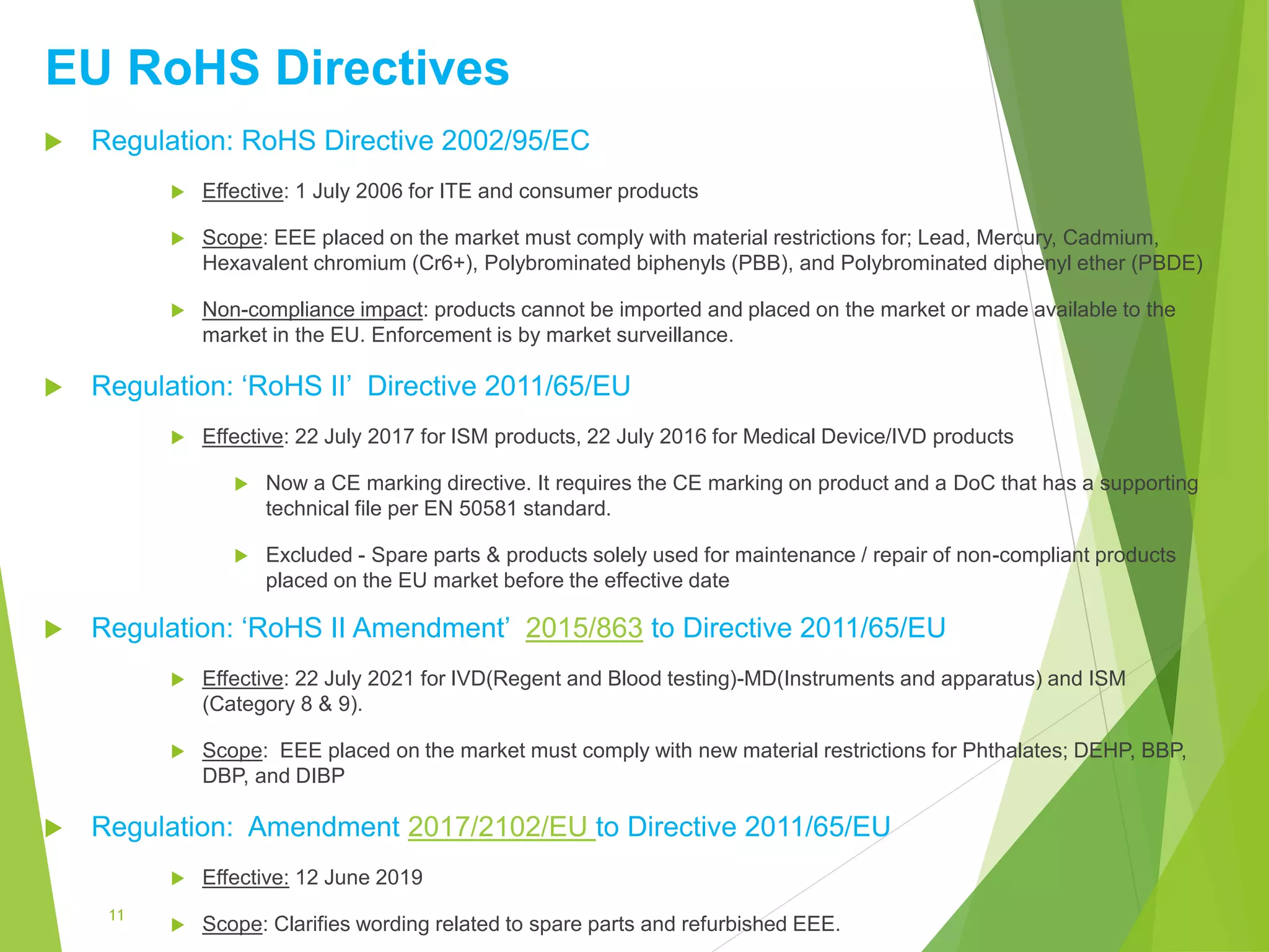 Restriction of Hazardous Substances(RoHS) and REACH | PPTX