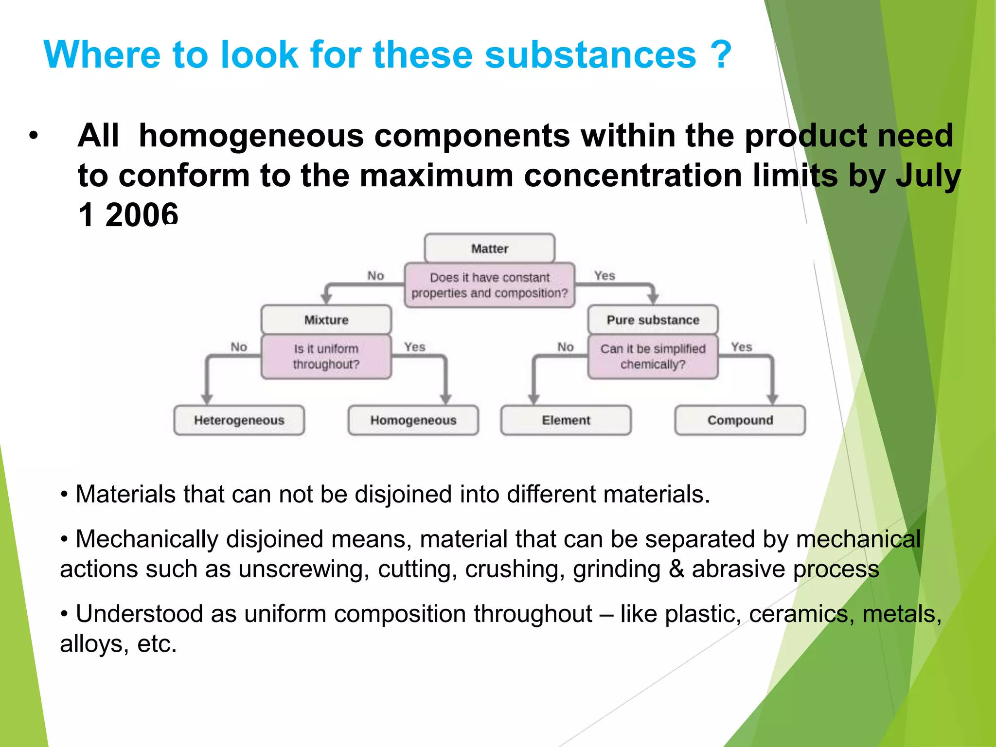 Restriction of Hazardous Substances(RoHS) and REACH | PPTX