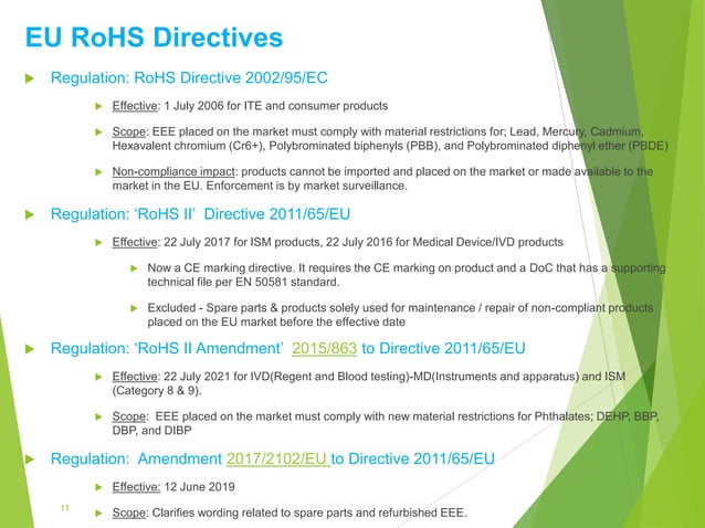 Restriction of Hazardous Substances(RoHS) and REACH | PPTX | Chemistry ...