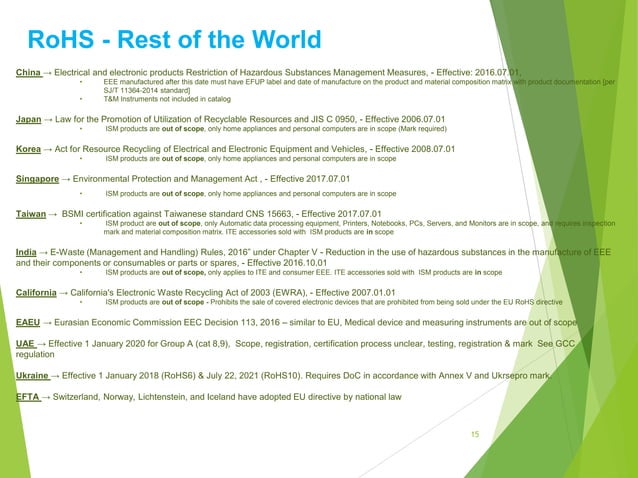 Restriction of Hazardous Substances(RoHS) and REACH | PPTX | Chemistry ...