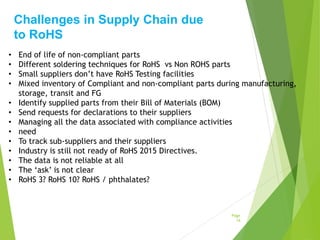 Restriction of Hazardous Substances(RoHS) and REACH | PPTX