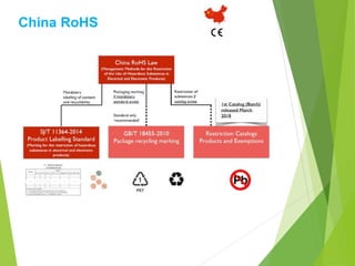Restriction of Hazardous Substances(RoHS) and REACH | PPTX