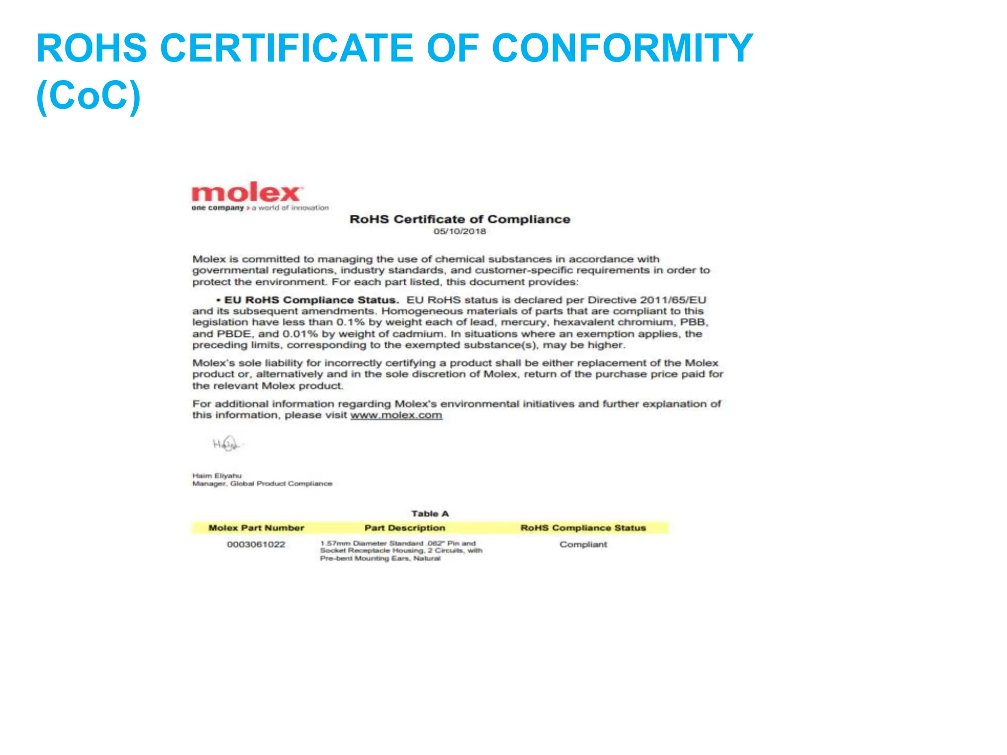 RoHS stands for Restriction of Hazardous Substances, which is also ...