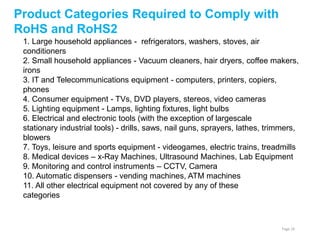 RoHS stands for Restriction of Hazardous Substances, which is also ...