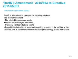 RoHS stands for Restriction of Hazardous Substances, which is also ...