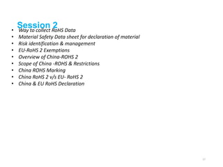 RoHS stands for Restriction of Hazardous Substances, which is also ...