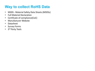 RoHS stands for Restriction of Hazardous Substances, which is also ...