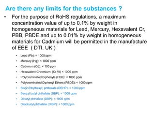 RoHS stands for Restriction of Hazardous Substances, which is also ...