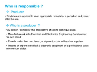 RoHS stands for Restriction of Hazardous Substances, which is also ...