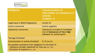 RoHS, REACH, and Other Environmental Requirements | PPTX