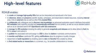 ROHub-Argos integration | PPT