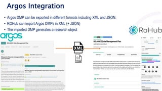 ROHub-Argos integration | PPT