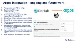ROHub-Argos integration | PPT