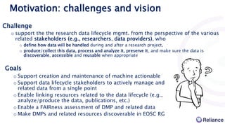 ROHub-Argos integration | PPT