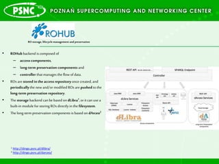 ROHub | PPT