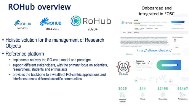 ROHub - Research Object Management Platform Introduction | PPT