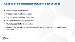 Web of Science, Scopus, Dimensions, and beyond: The evolving landscape ...