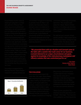 Duane Reade ROI | PDF | Pharmaceutical Industry | Industries