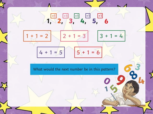roi-ms-10-number-sequences-and-patterns-powerpoint-_ver_2.pptx