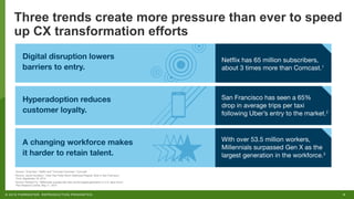 ROI of CX Transformation | PDF