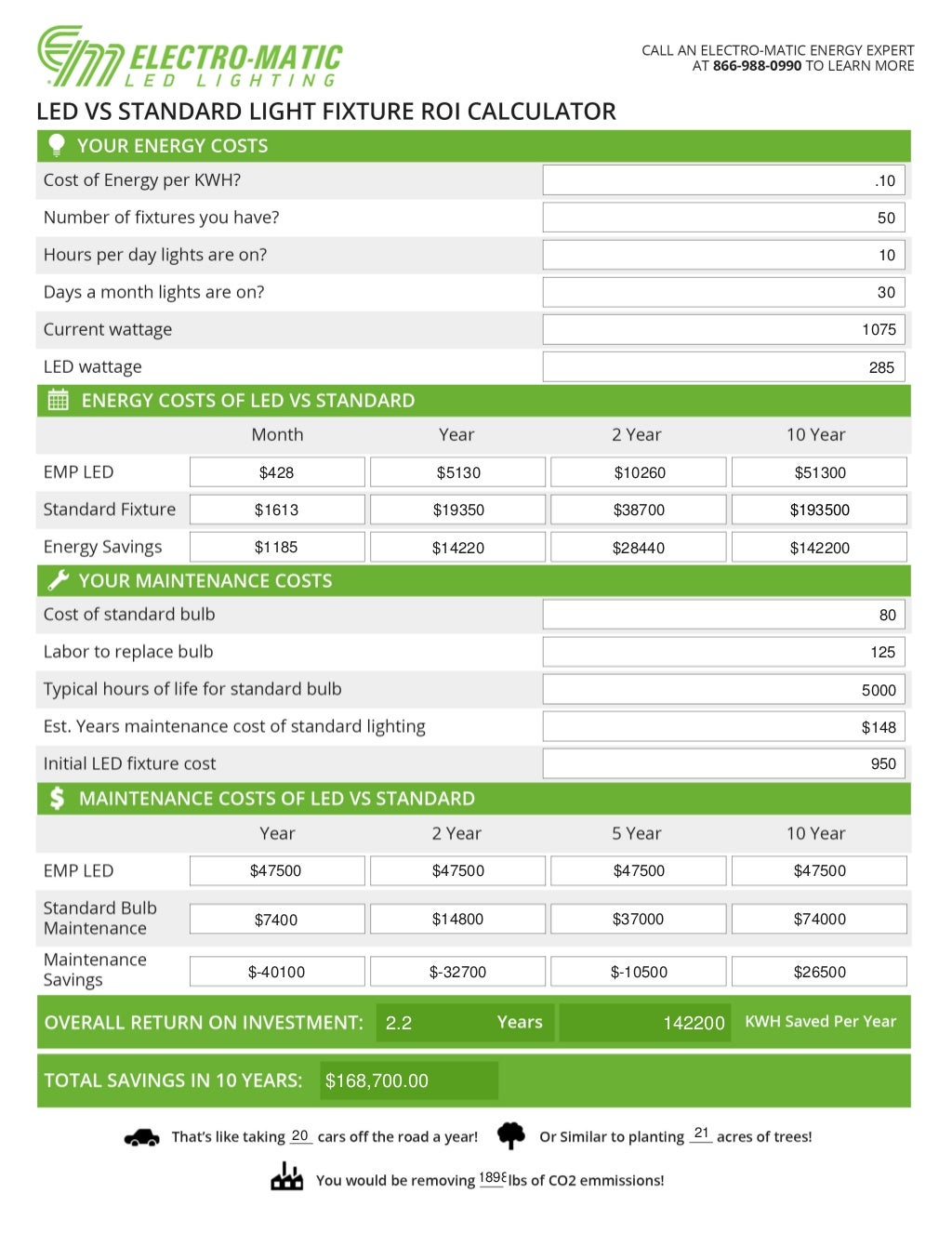 ROI on LED Parking Lot Lighting - Typical Business