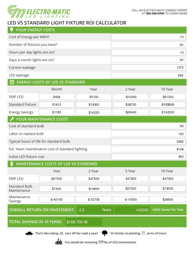 ROI on LED Parking Lot Lighting - Typical Business
