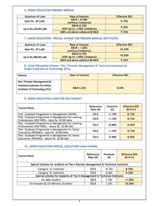 Roi union bank chart for interest calculations | PDF