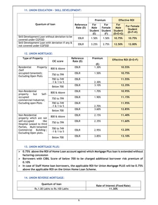 Roi union bank chart for interest calculations | PDF