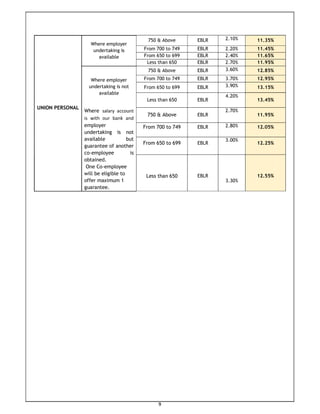 Roi union bank chart for interest calculations | PDF
