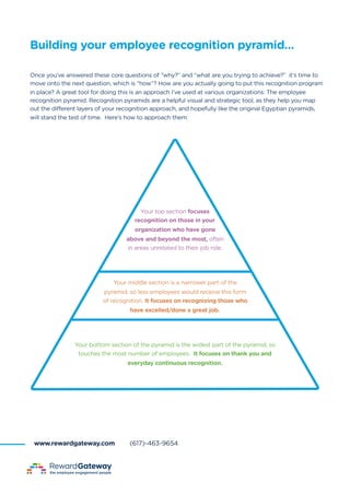 ROI - on Training WhitePaper.pdf